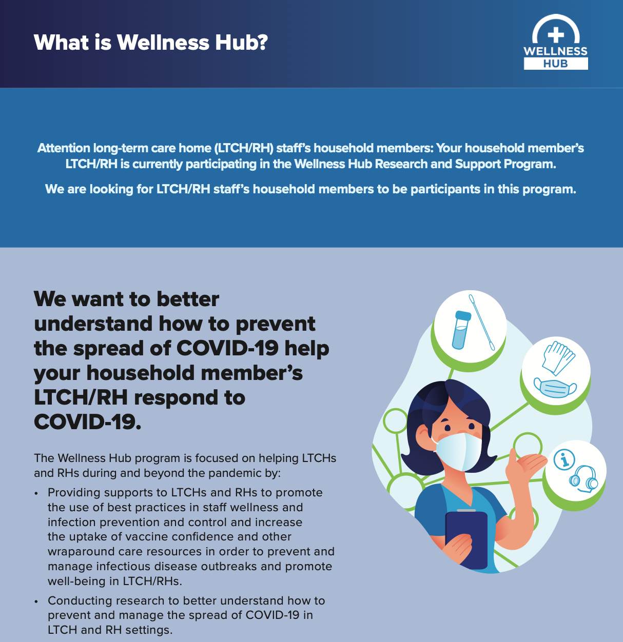 Wellness Hub for LTCH and RH Staff's Household members – Wellness Hub