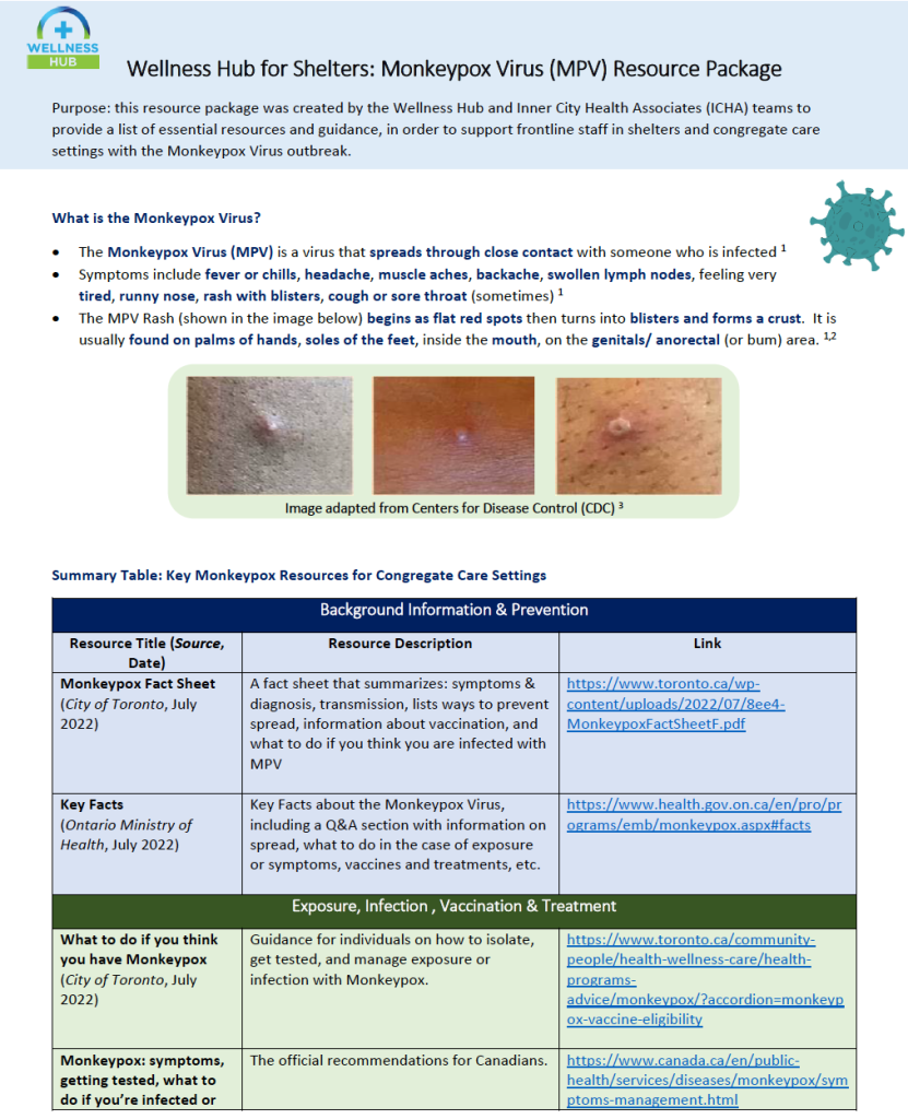 Monkeypox Resource Package – Wellness Hub