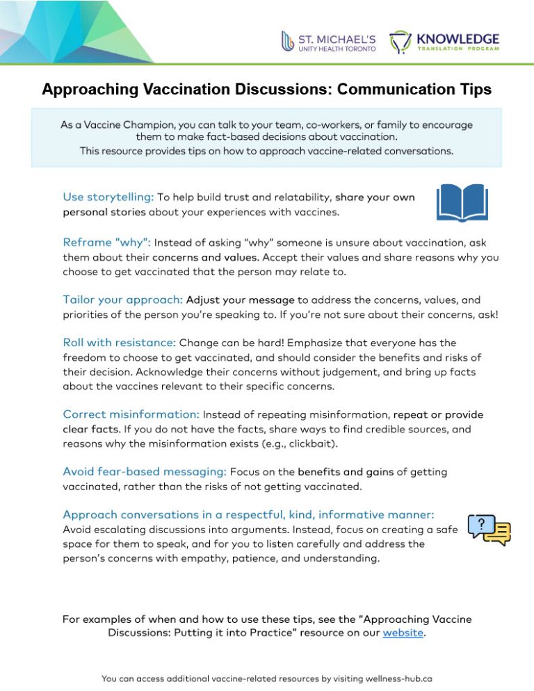 Approaching Vaccination Discussions: Communication Tips – Wellness Hub